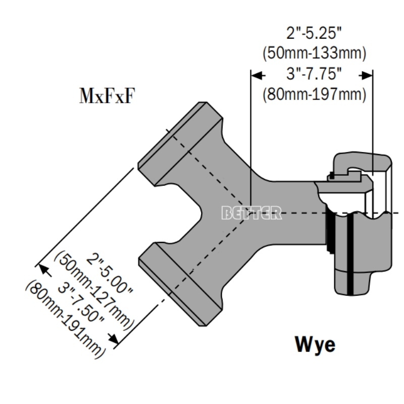 Flowline Products, Flow control integral fitting, wye, Y type crossover