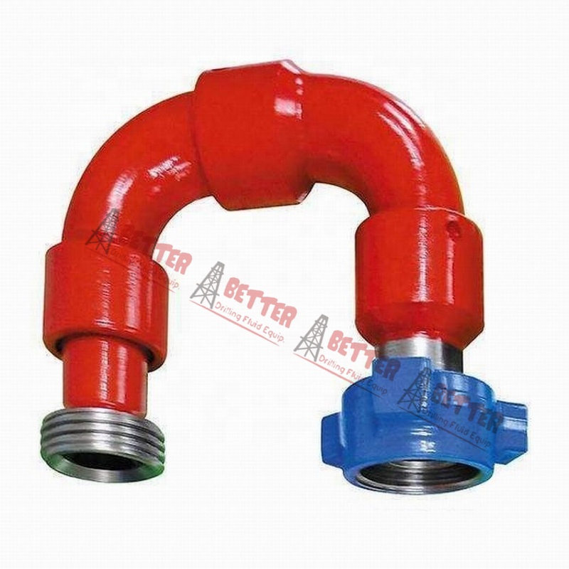 Swivel Joint Style 10 Fig.1502 MxM Std service Sour Service