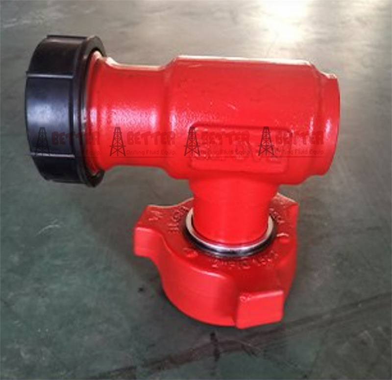 flowline products, FMC lateral, WECO elbow, spm cross