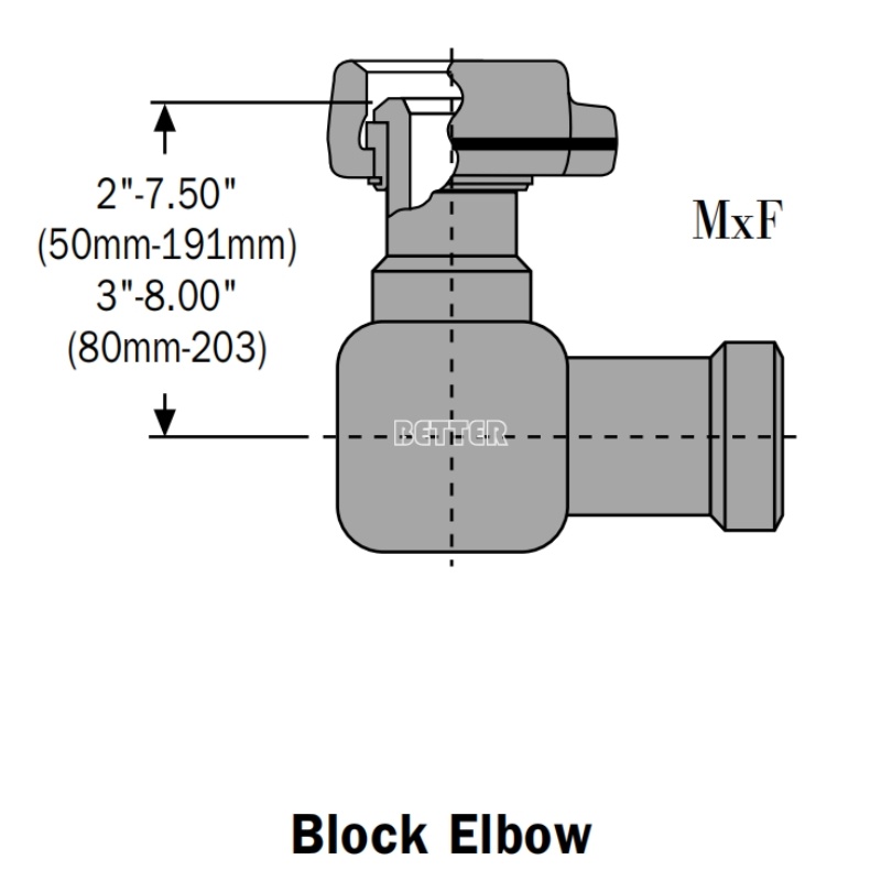 flowline products, FMC lateral, WECO elbow, spm cross