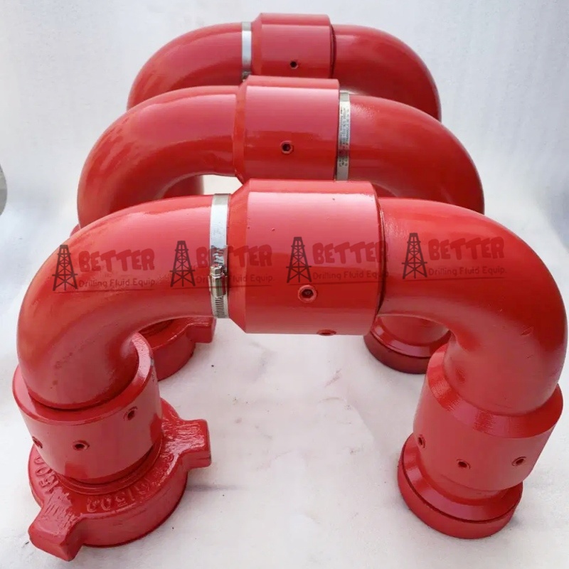 Swivel Joint Style 10 Fig.1502 MxM Std service Sour Service