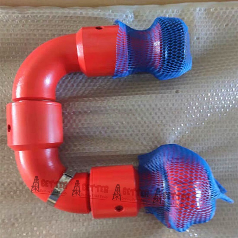 Swivel Joint Style 10 Fig.1502 MxM Std service Sour Service